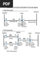 REF650 Advanced Distribution System Protection Brochure en-4CAE001685 ...