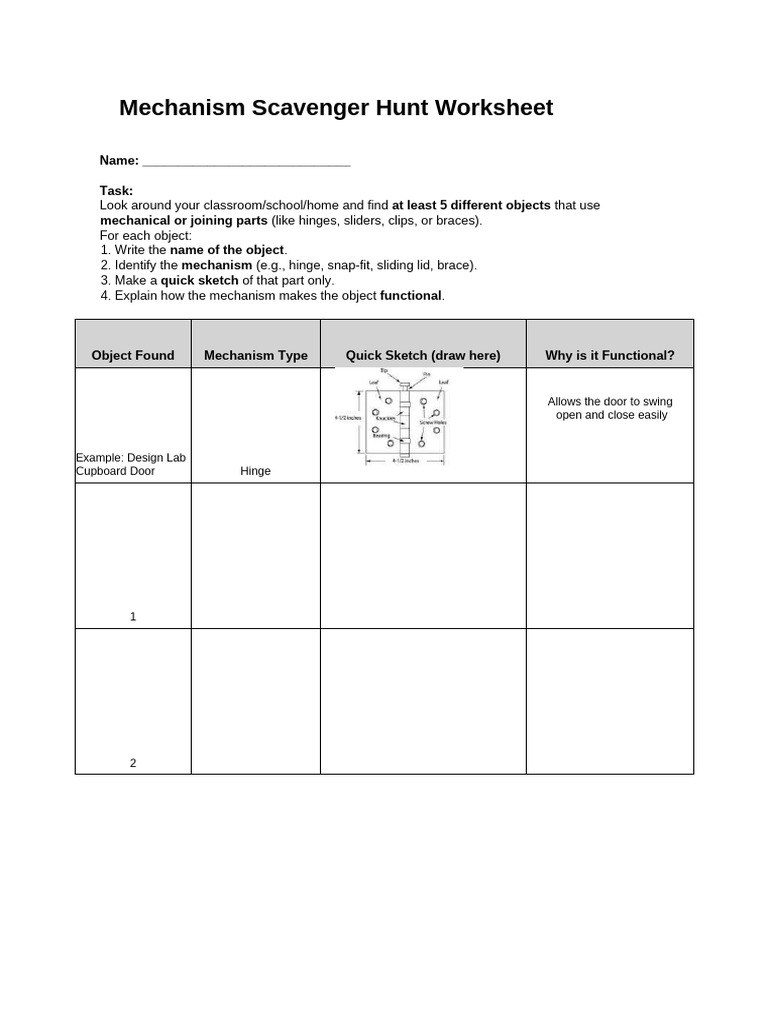 Mechanism Scavenger Hunt MYP1 | PDF