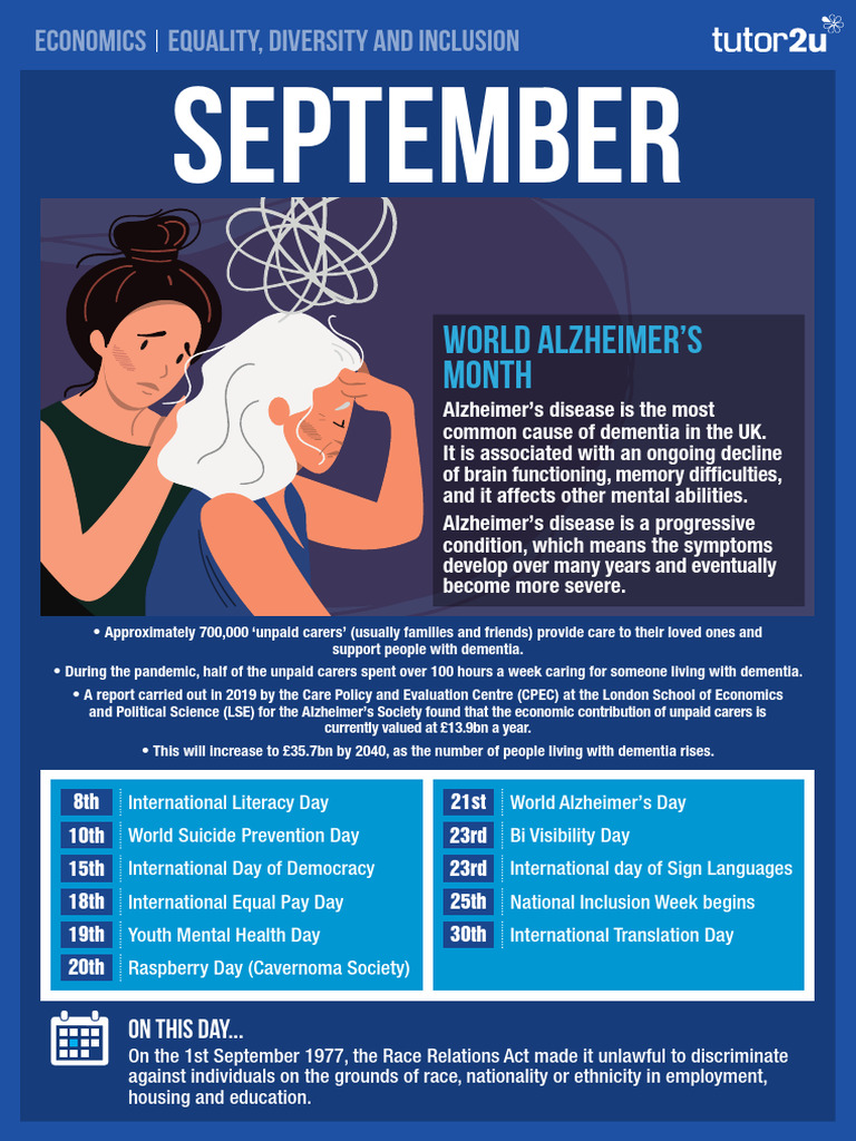 Economics Equality Diversity and Inclusion Calender Poster Set | PDF ...