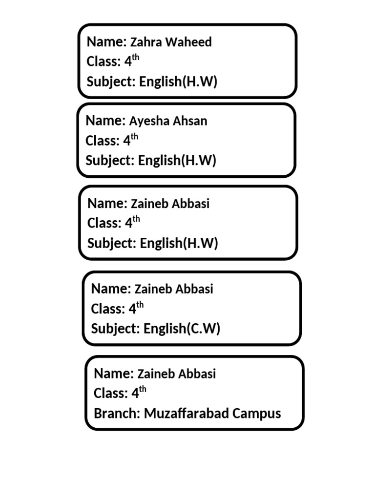 Ms Anila Name Tagggggggg | PDF