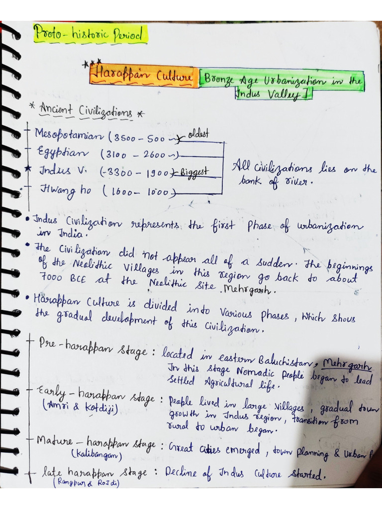Harappan Cultures | PDF