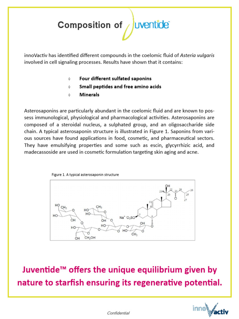 Composition of Juventide | PDF