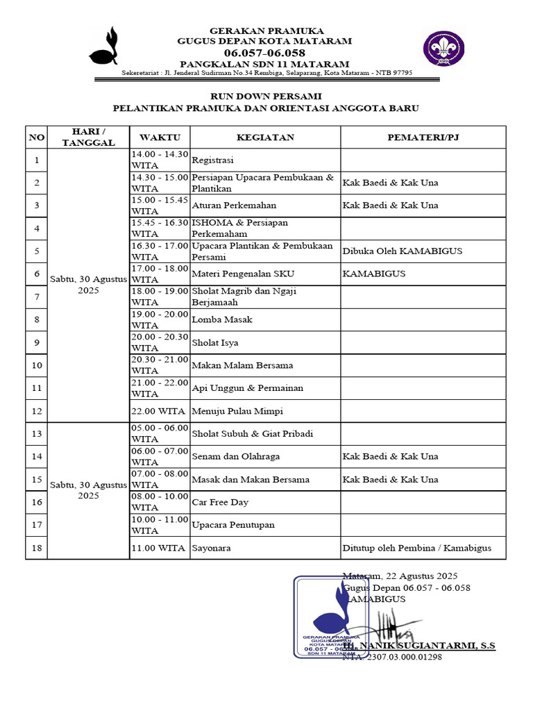 Rundown Persami | PDF