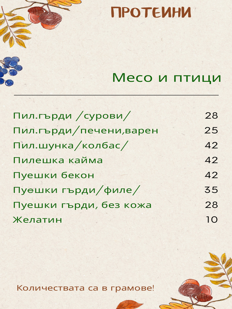 The Zone 1.PDF · Версия 1 | PDF