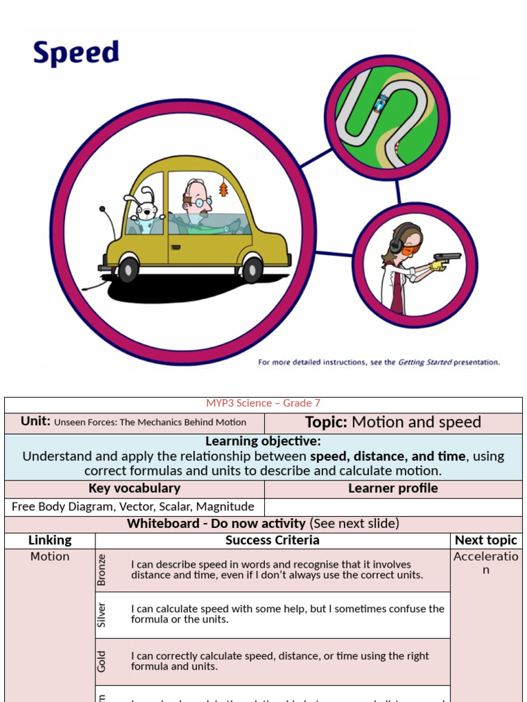 Grade 7 Motion: Speed & Distance Concepts | PDF
