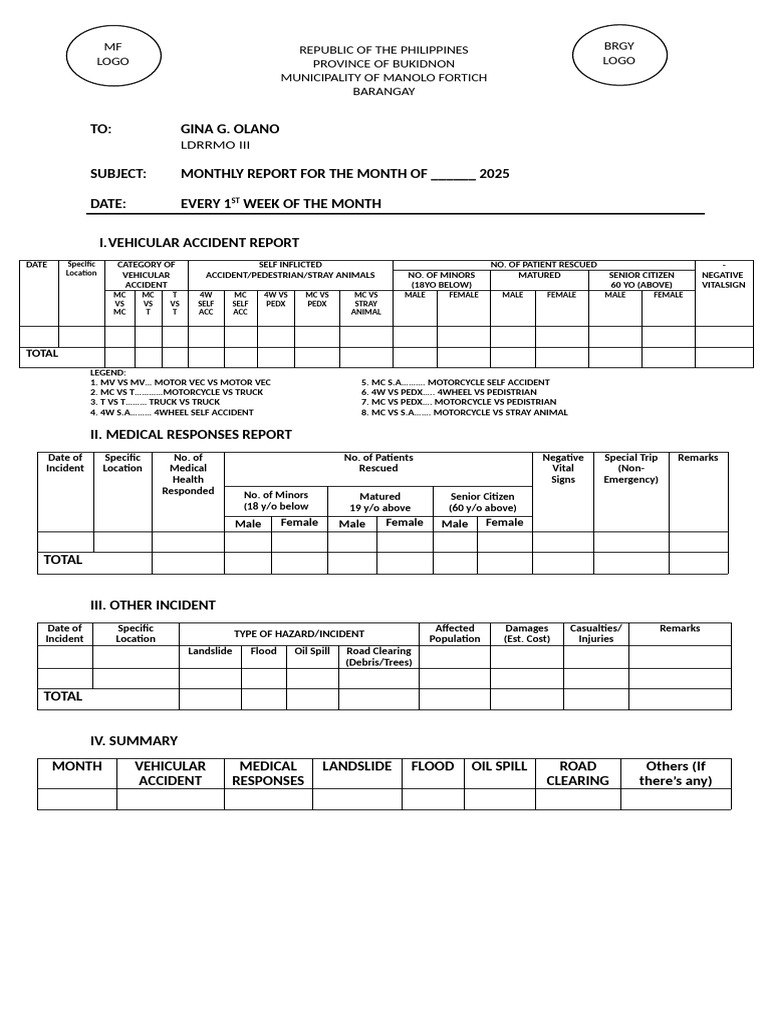 Monthly Vehicular Accident Report 2025 | PDF | Tropical Cyclones ...