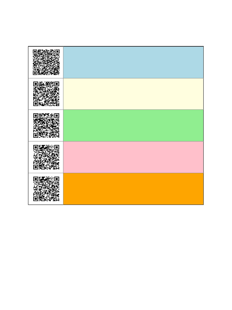 Punca Kuasa RPI | PDF