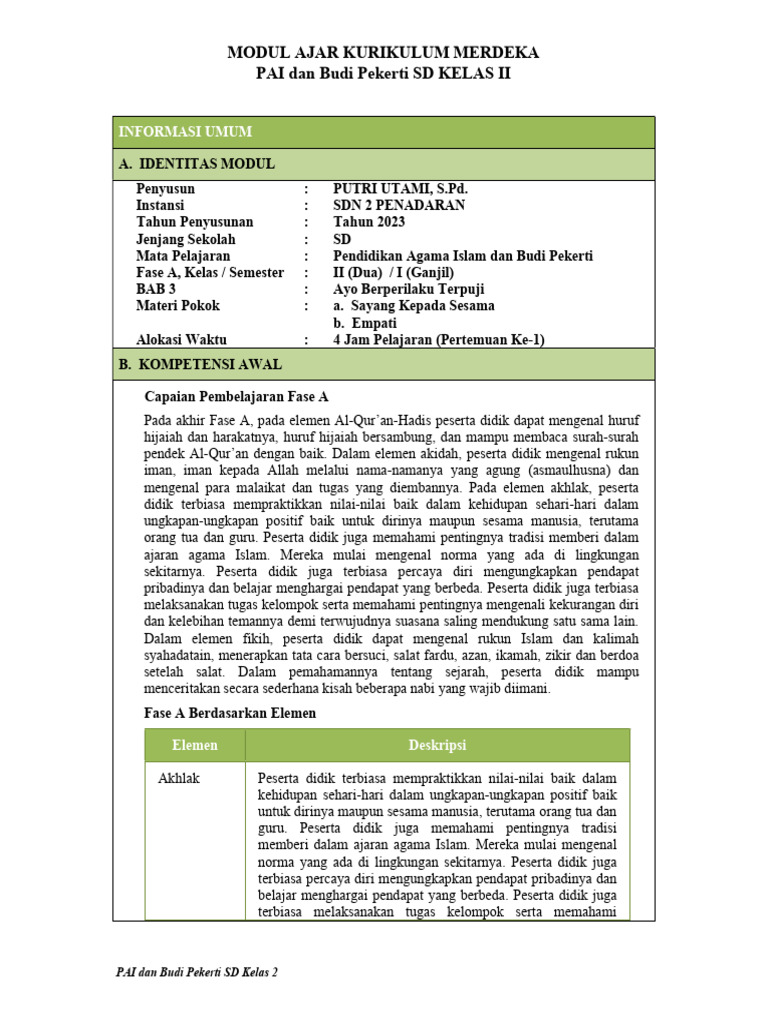Modul Ajar 2023 Putri SMT 1 | PDF