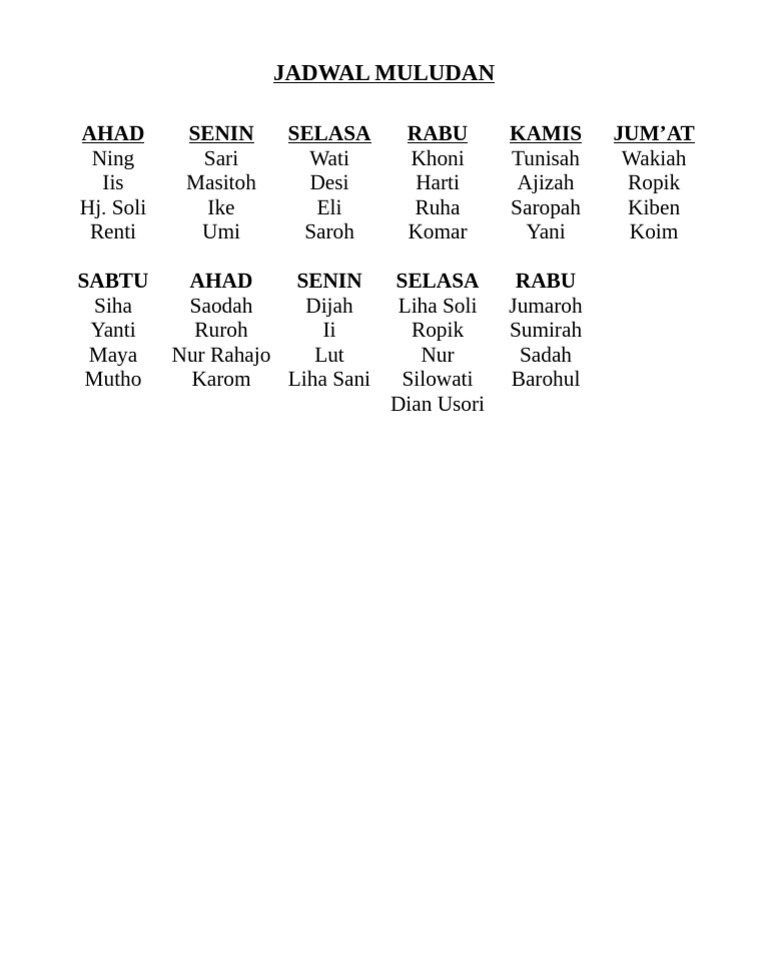 Jadwal Muludan | PDF