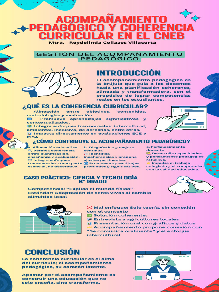 Acompañamiento Pedagógico y Coherencia Curricular en El CNEB | PDF | Pedagogía | Evaluación
