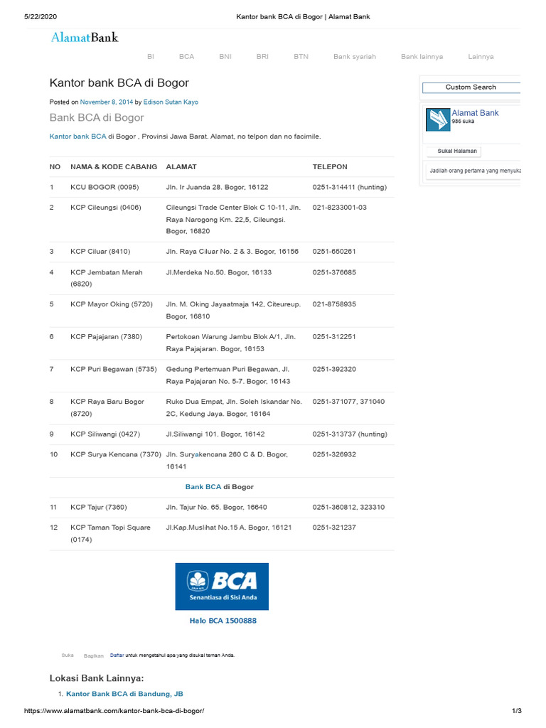 Kantor Bank BCA Di Bogor - Alamat Bank | PDF