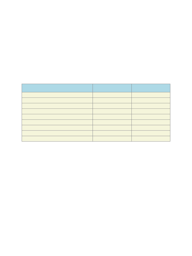 ITC_Offer_Letter | PDF