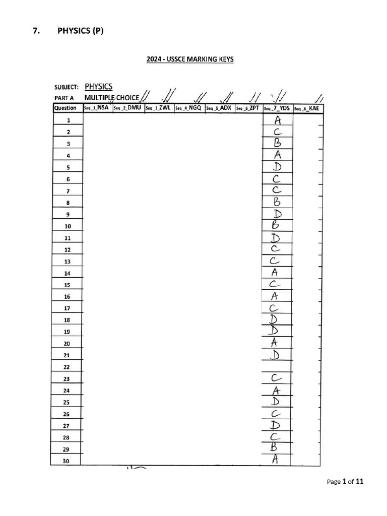 2024 Physics Marking Keys | PDF