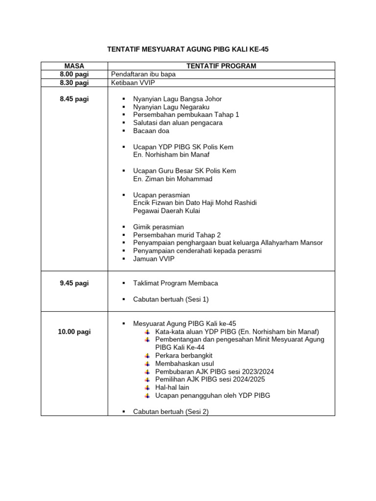 Draft Tentatif Mesyuarat Agung Pibg Kali Ke 45 Docx | PDF