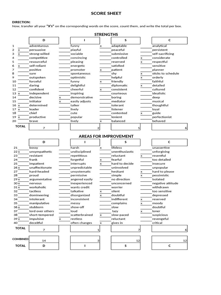 DISC Assessment Score Sheet | PDF