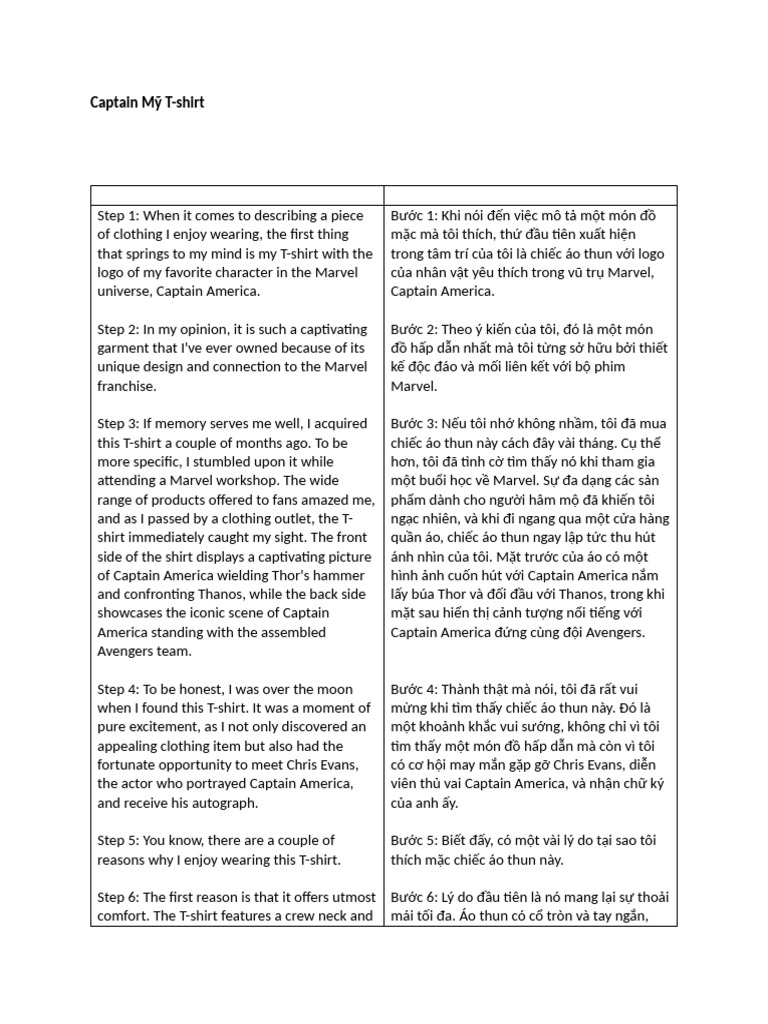 Captain M T | PDF