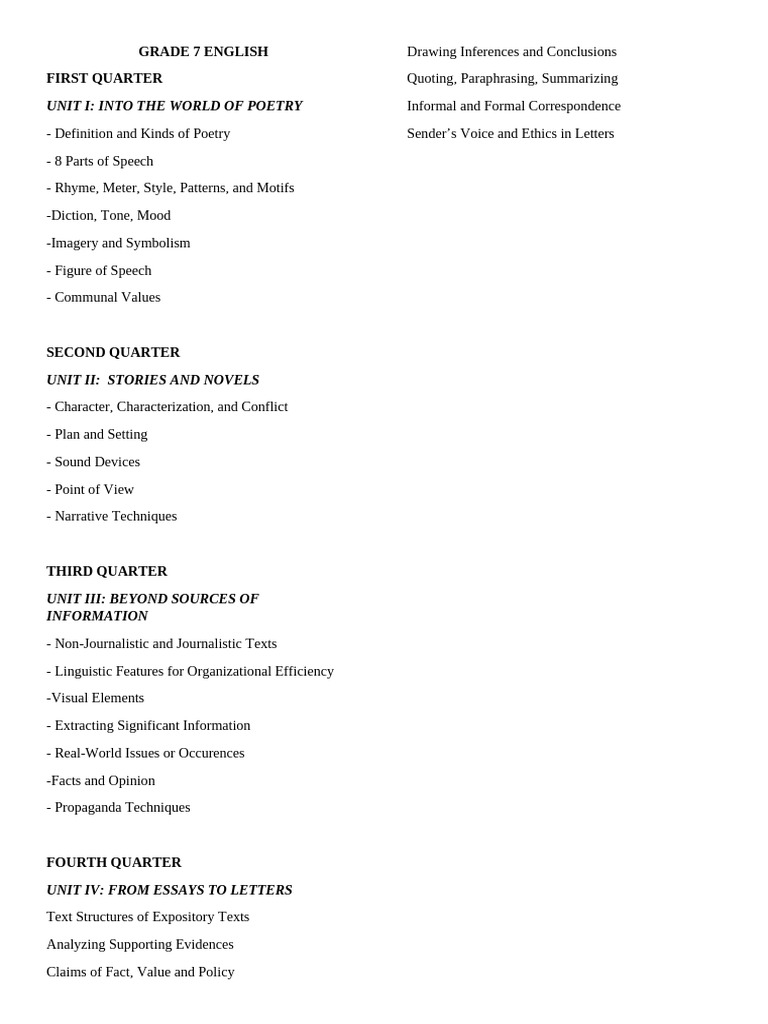 Grade 7 English Curriculum Overview | PDF