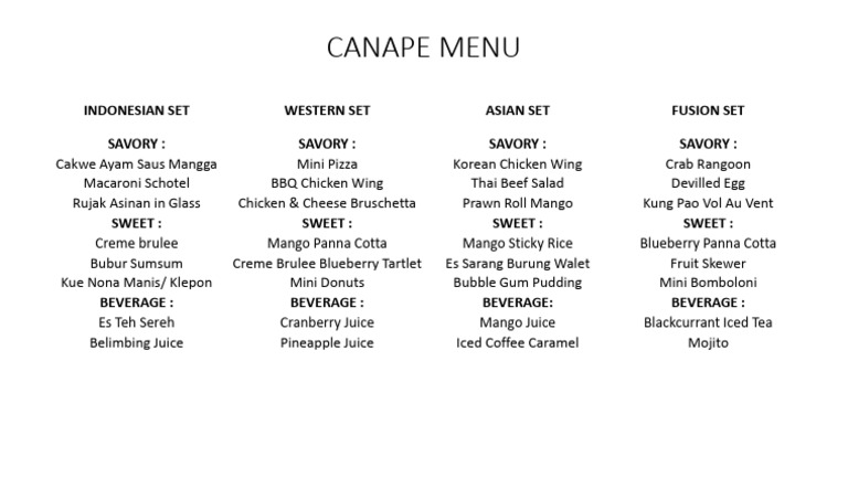 Kembang Nona Resto Canape Menu | PDF