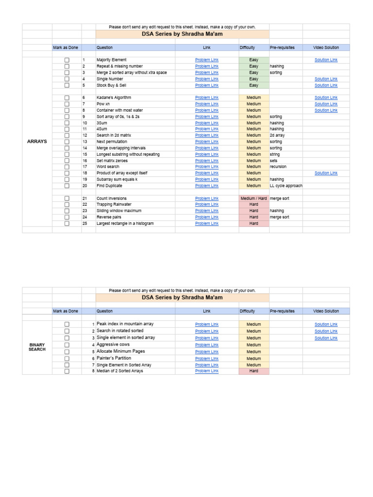 DSA SHEET - Google Sheets | PDF | Computer Programming | Applied Mathematics