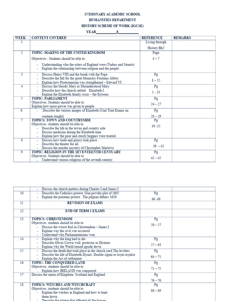 IGCSE History Scheme of Work | PDF | American Civil War | Slavery
