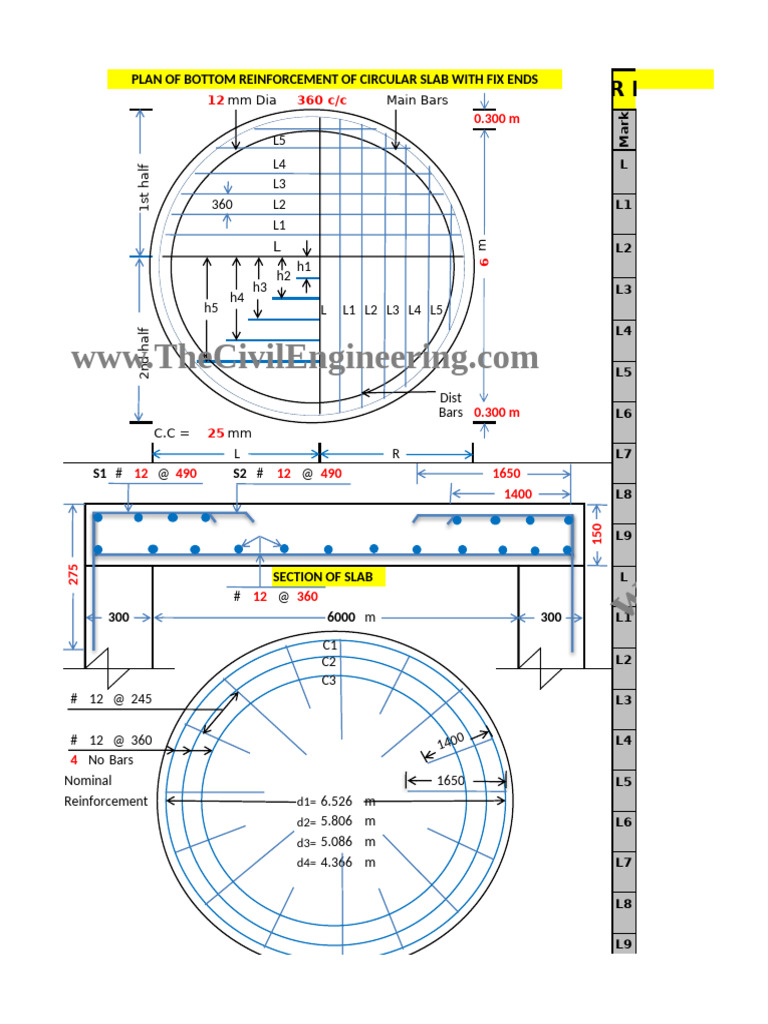 Circular Slab Reinforcement Plan | PDF