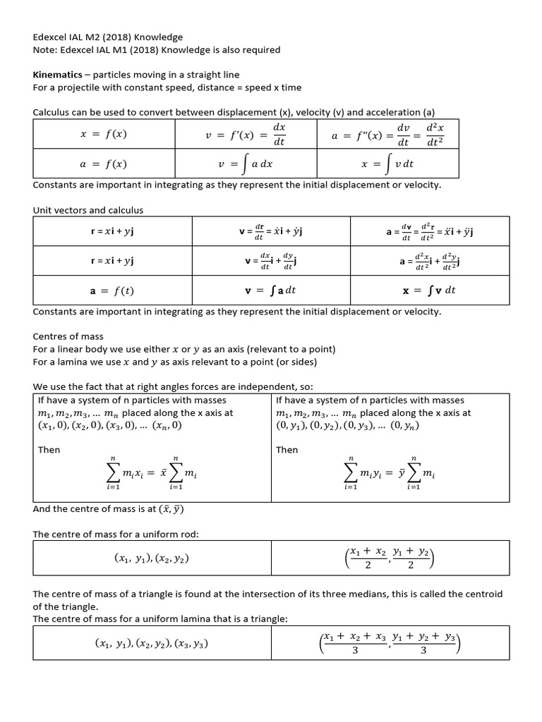 Edexcel IAL M2 Kinematics & Energy Concepts | PDF | Velocity | Quantity