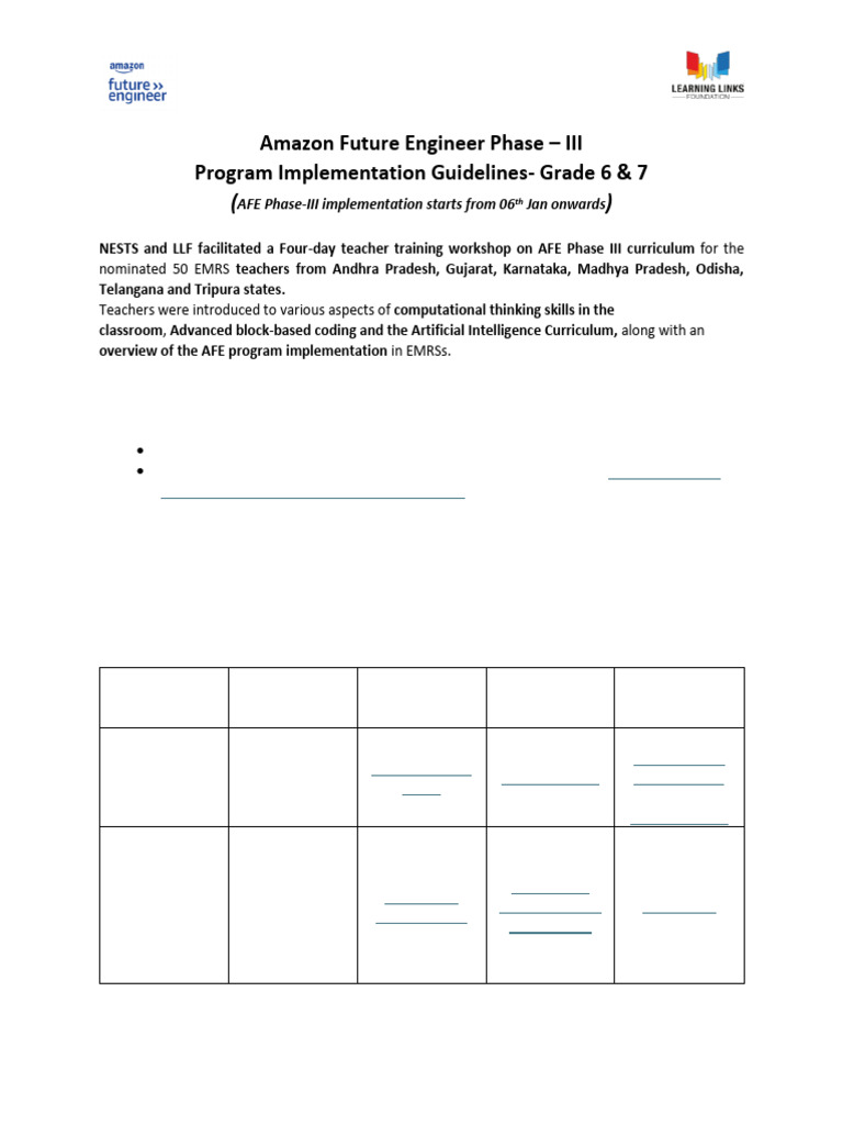 Afe Phase III Implementation Grade 6 & 7 | PDF | Computing | Learning