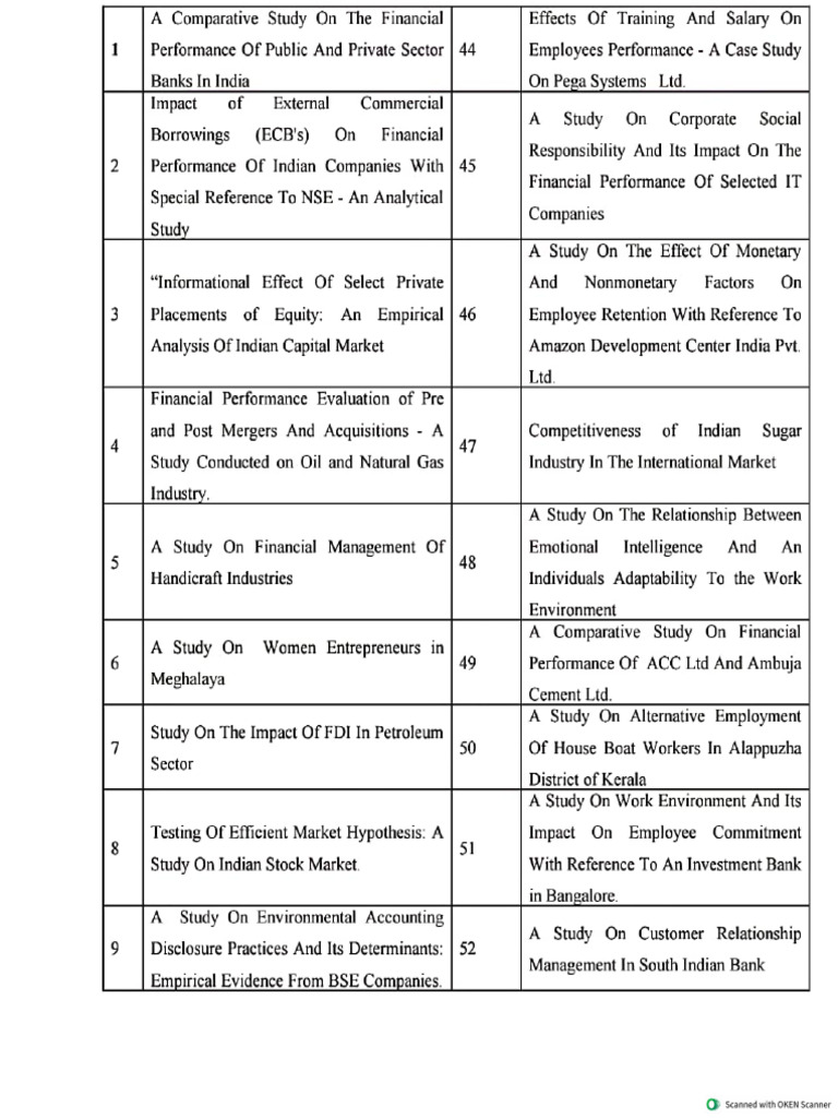 Dissertation Topics | PDF