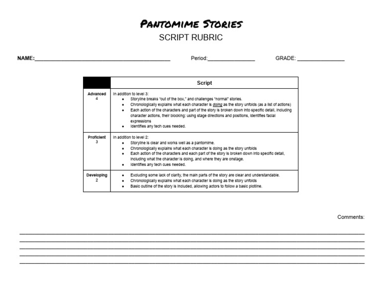 Pantomime Script Evaluation Rubric | PDF
