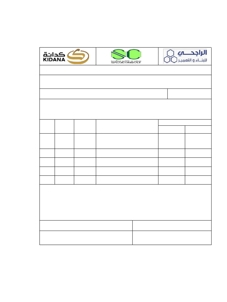 Fire Fighting Sprinkler System Method Statement | PDF | Fire Sprinkler ...