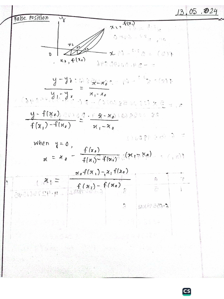 False Position and Newton Raphson | PDF
