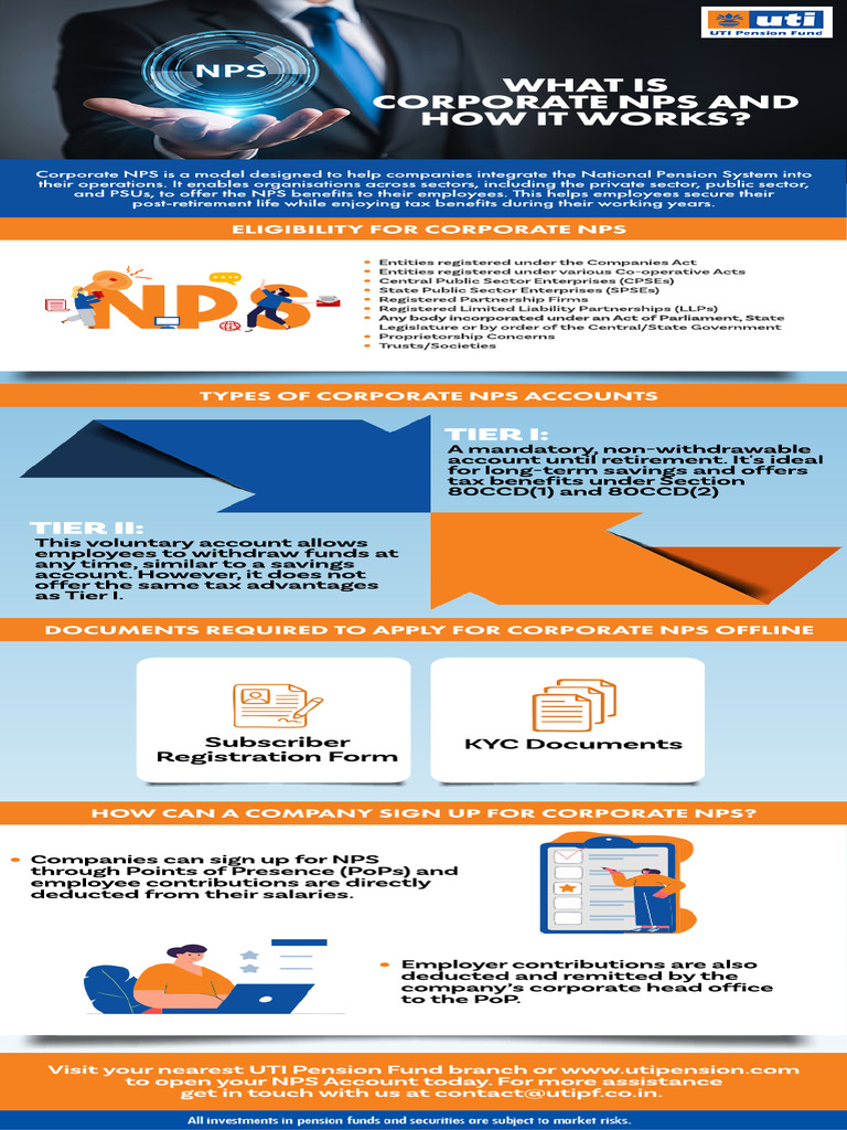 What Is Corporate NPS and How It Works | PDF