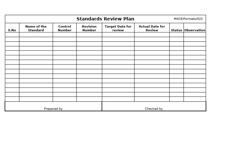 MACE_Formats_022_Standards Review Plan - Copy | PDF