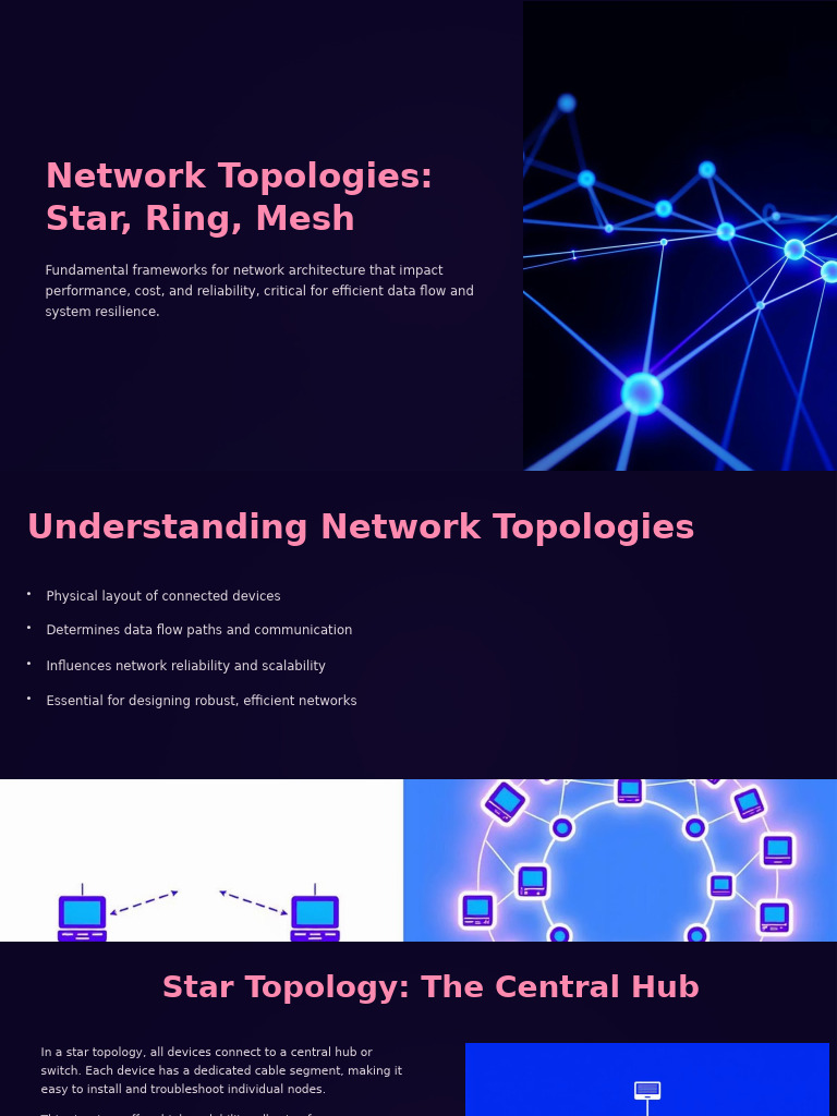 Network Topologies Star Ring Mesh | PDF | Network Topology | Computer ...