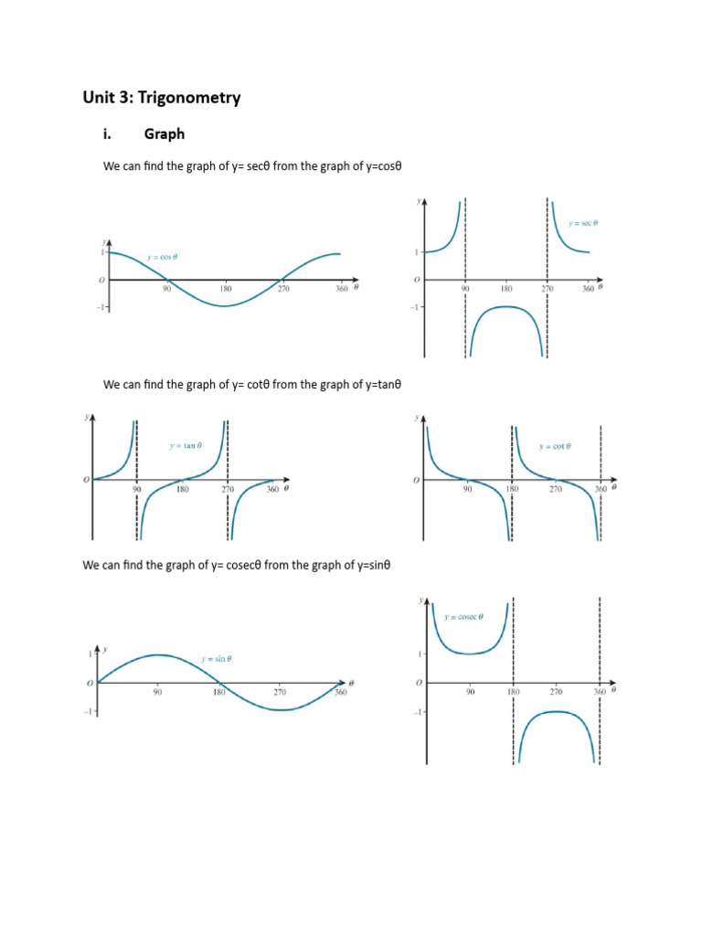 P3 Unit 3 Trigonometry Note | PDF
