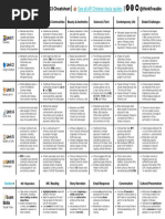 Reflective Vocabulary Writing Guide | PDF | Reflective Practice ...