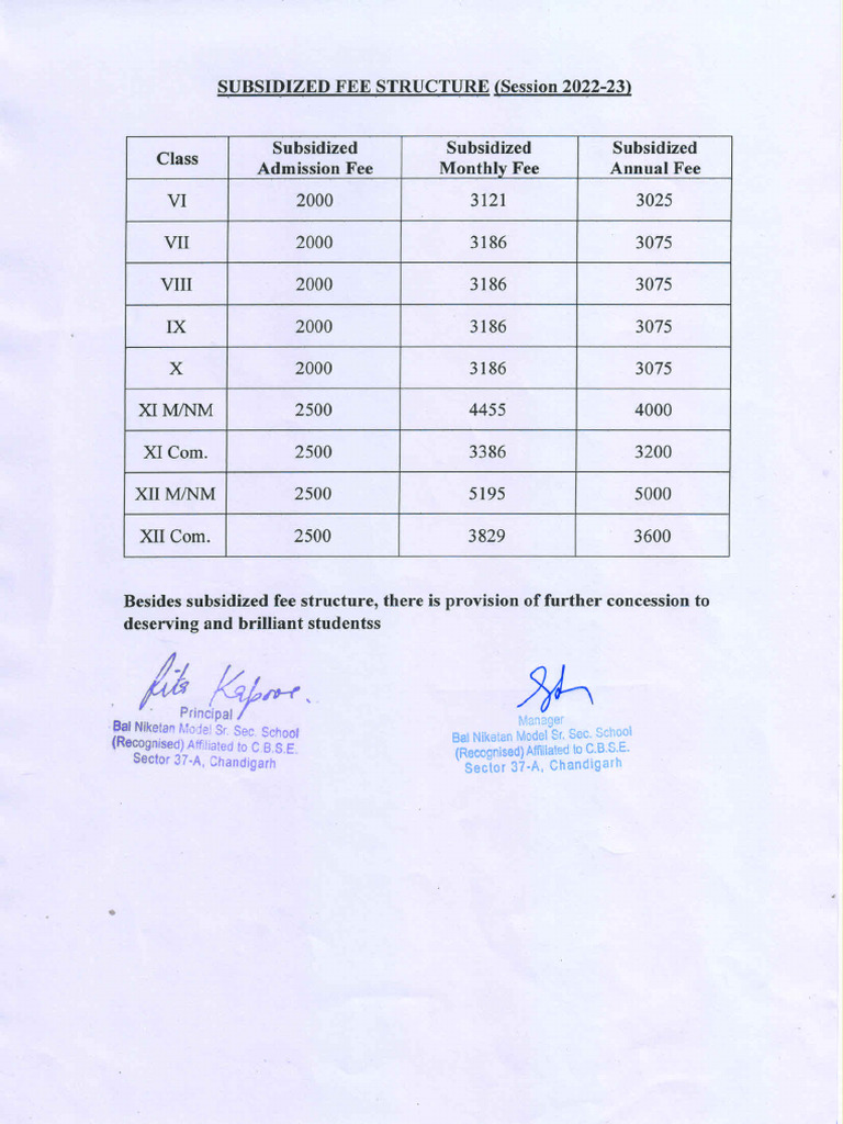 Fee Structure of The School | PDF