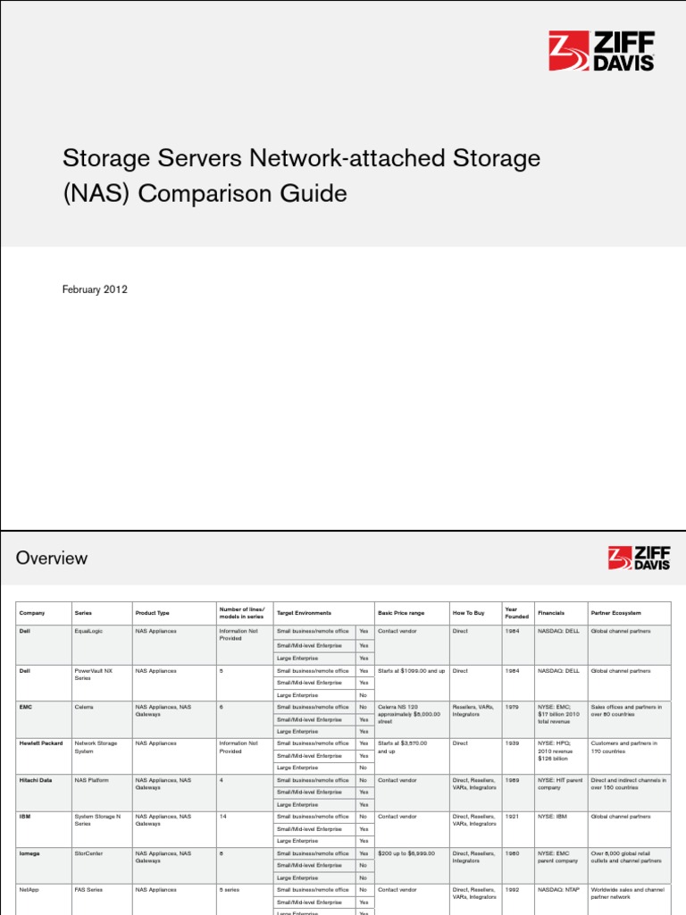 Network Attached Storage NAS Devices Comparison Guide | PDF | Dell ...