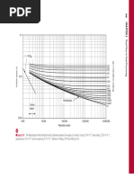 Propylene Glycol Technical Properties | PDF | Viscosity | Pipe (Fluid ...