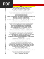 Kuwait City Bus Route Numbers Guide | PDF | Kuwait