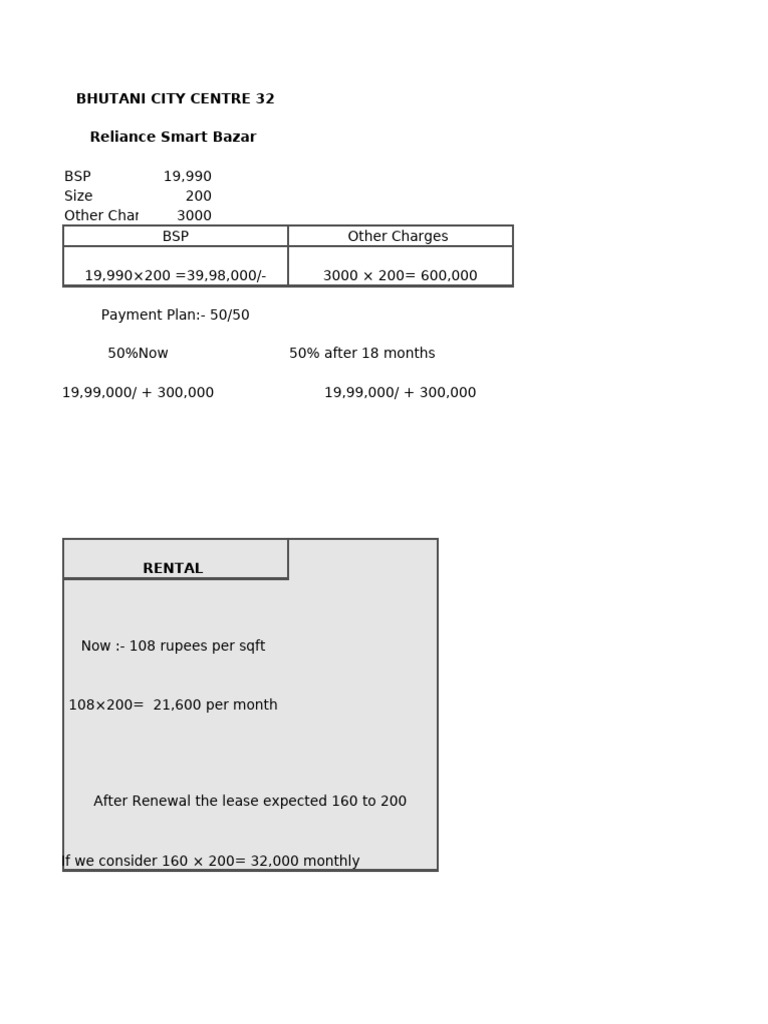 Reliance Smart Bazar Cost Sheet | PDF