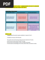 IBDP PAPER 1 Language and Literature | PDF | Knowledge | Learning