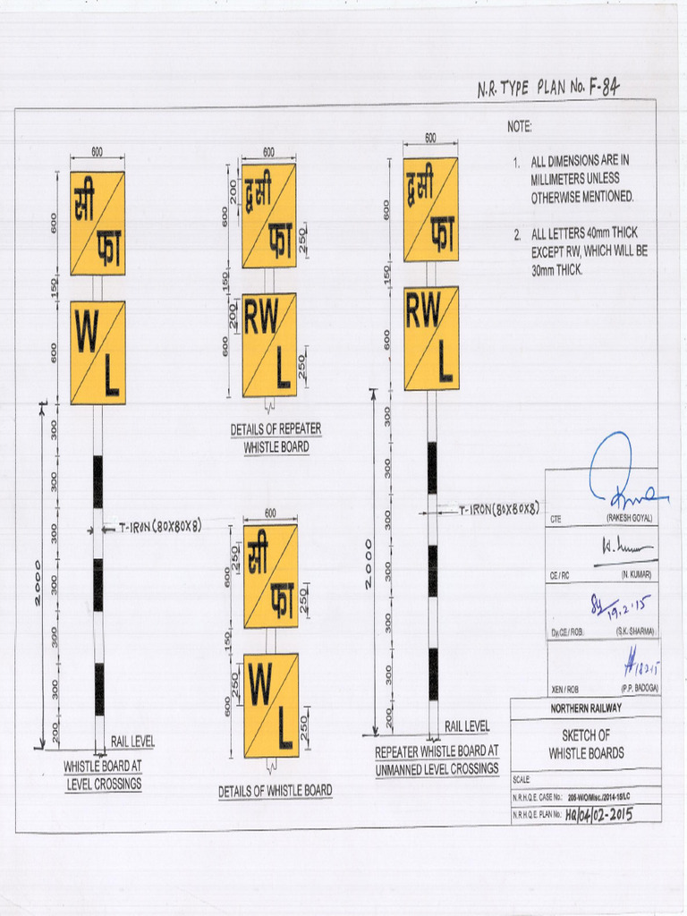 Whistle Board F 84 | PDF