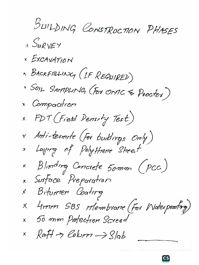 Building Construction Phase | PDF