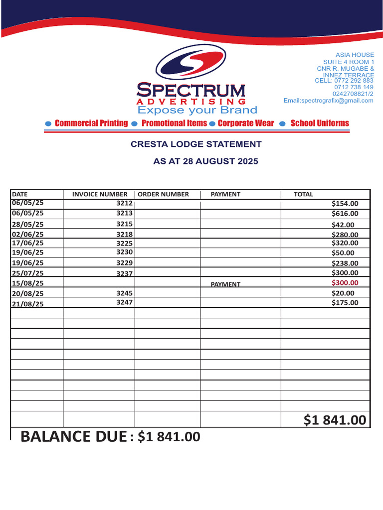Cresta Lodge Statement As at 28 August 2025 | PDF
