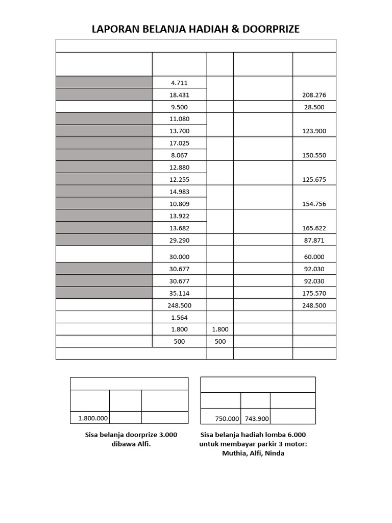 LAPORAN TIM HORE - Print | PDF