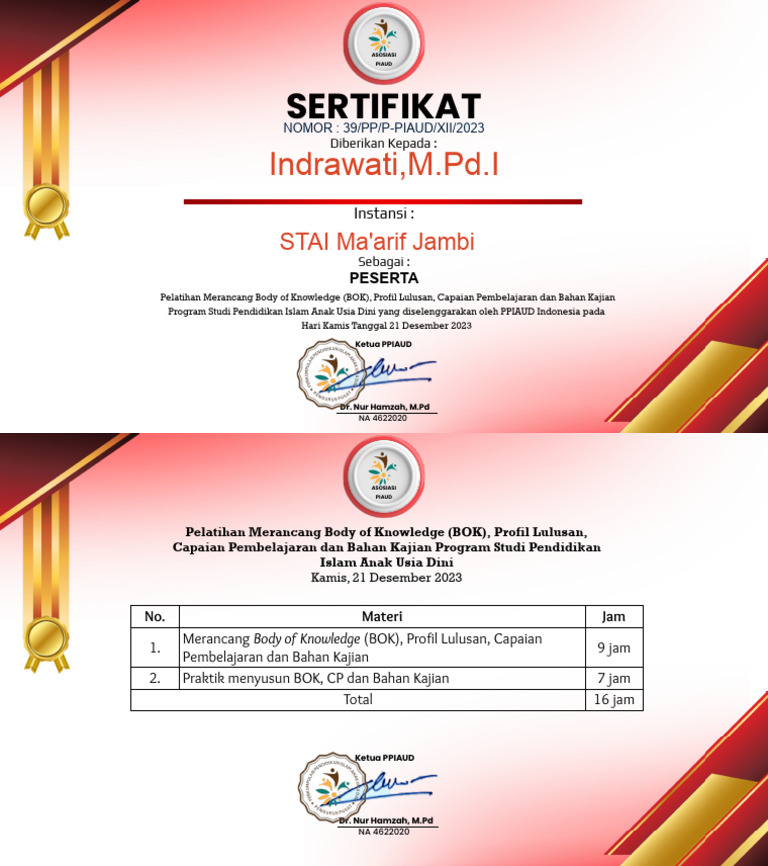 Sertifikat Indrawati, M.pd.I | PDF