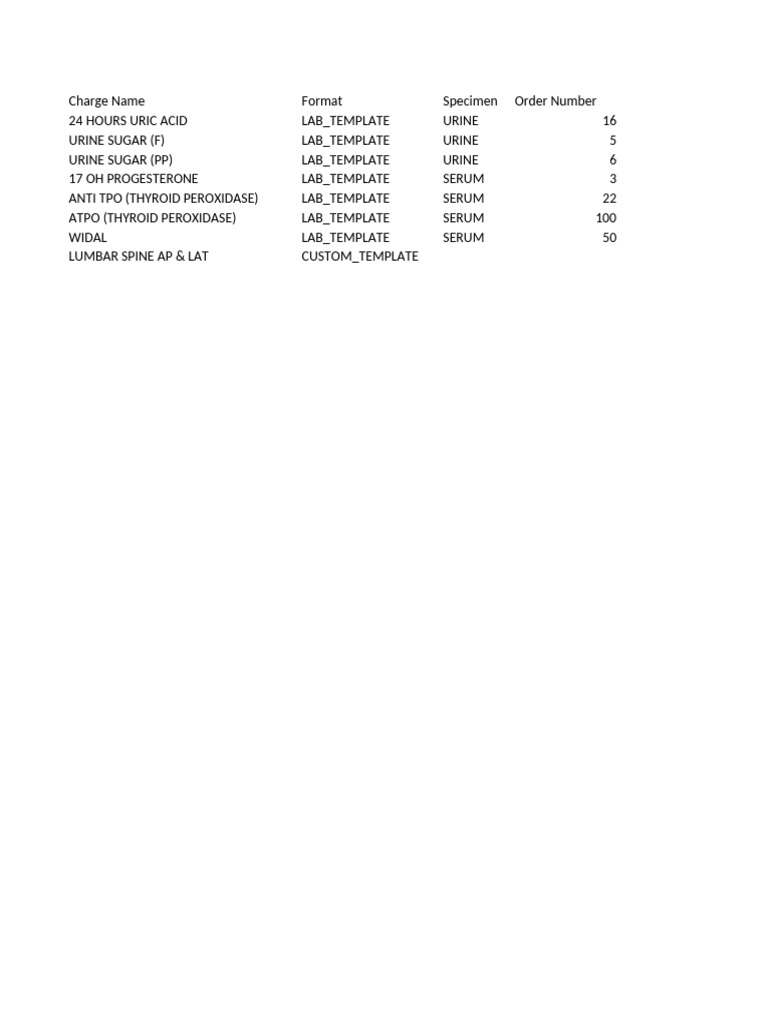 Comprehensive Lab Test Templates List | PDF | Blood Plasma ...
