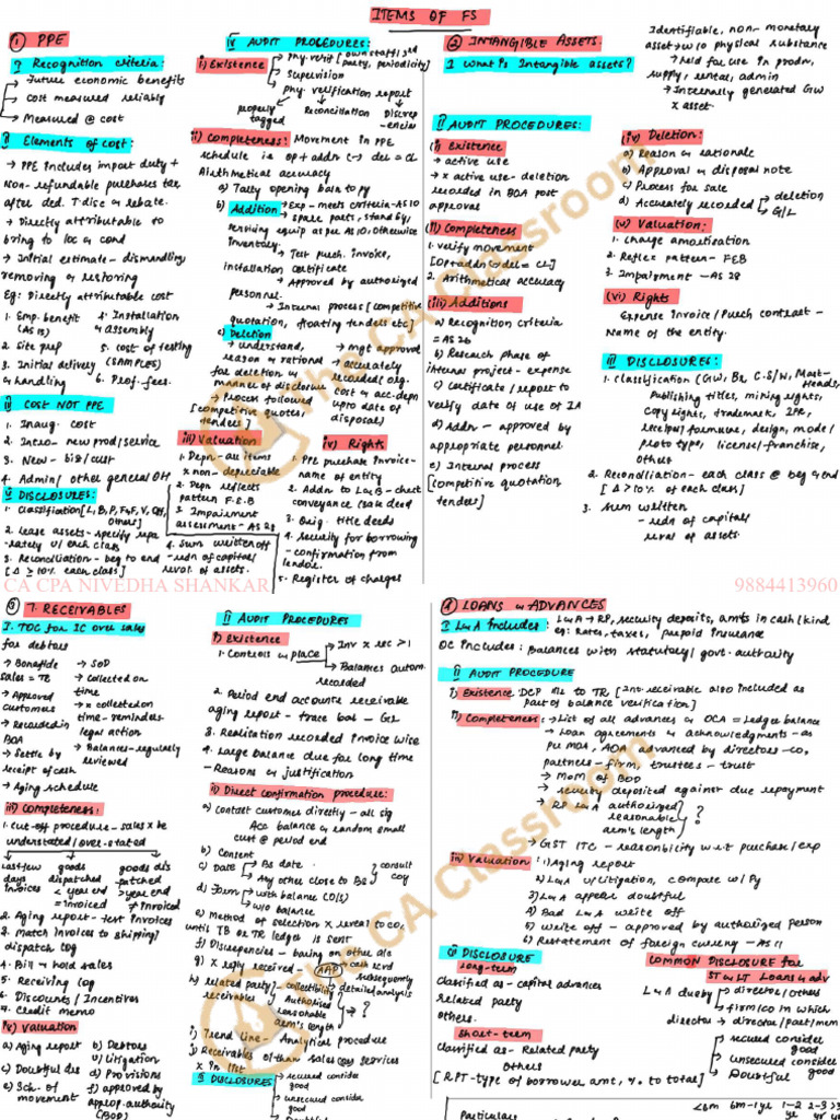 Items of FS (1) - Merged 2 | PDF