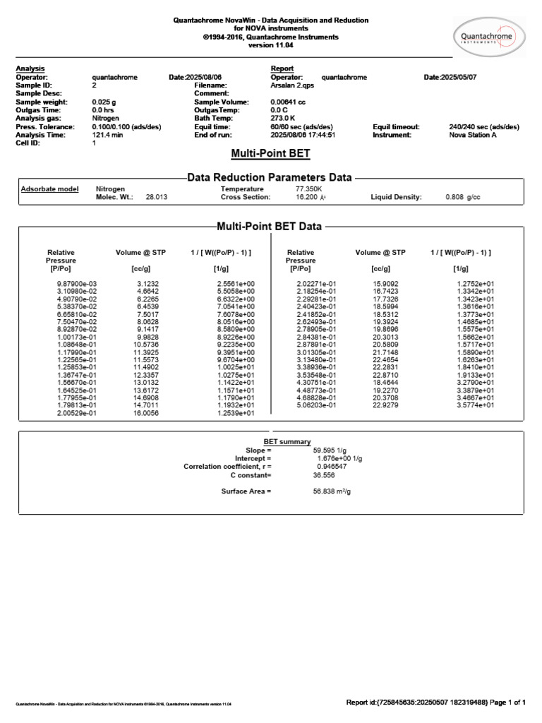Multi-Point BET Analysis Report | PDF | Physical Sciences | Gases
